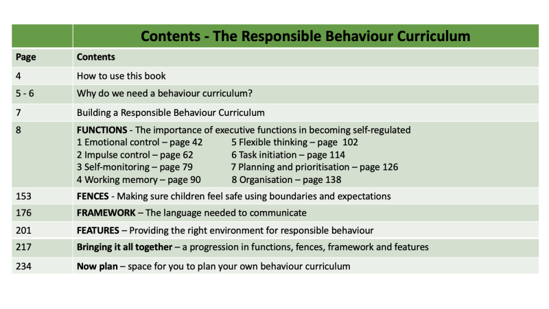 The Responsible Behaviour Curriculum - from early years through secondary